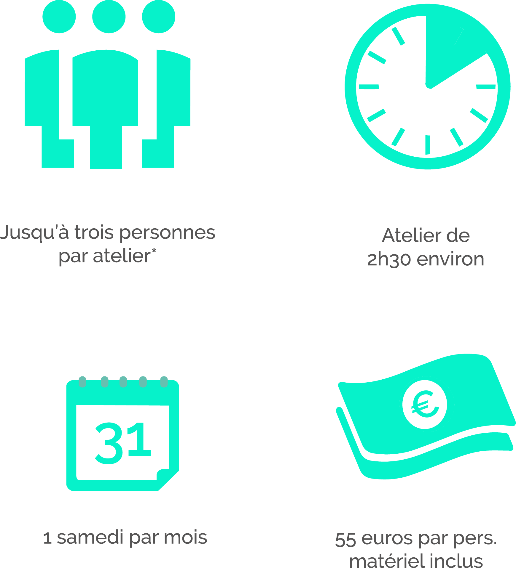 Picto-initiation - Atelier Fwells - sérigraphie et studio graphique